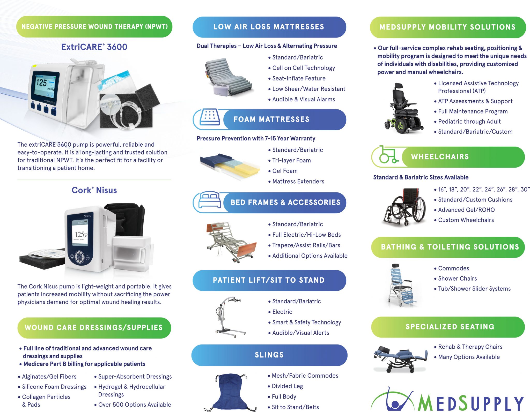 Products - MedSupply